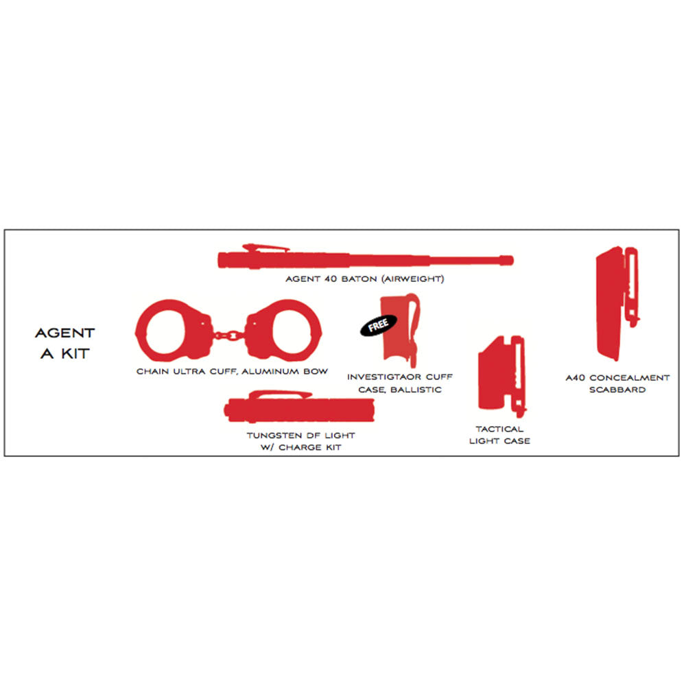 Buy Agent KIT Online In Usa | ASP, Inc